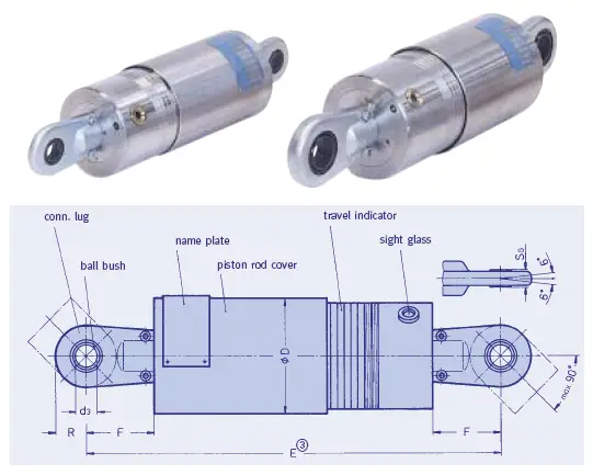 Use of Sway Brace, Strut, and Snubber for Pipe Supporting – What Is Piping