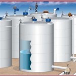 A Brief Presentation on Storage Tanks