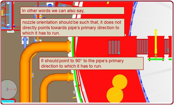An article on Tank Bulging effect or bulging effect of tank shells ...