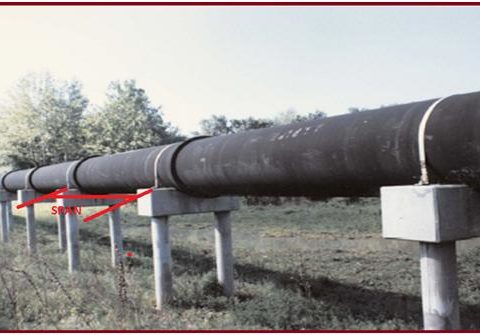 Supporting of Piping Systems: Few Guidelines – What is Piping