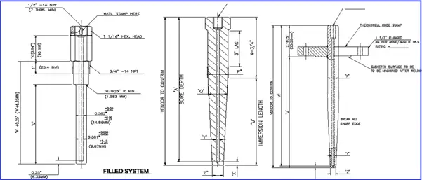 A short article on Thermowells & their Installation – What Is Piping