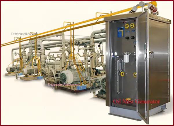 Oil Mist Lubrication System – What Is Piping