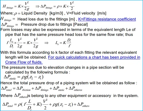 Hydraulic Calculation in Piping Networks – What Is Piping