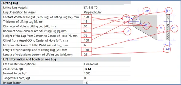 Lifting Lug Design using PV Elite – What is Piping