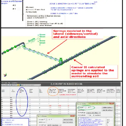 Shell & Tube Heat Exchanger Piping: A brief Presentation – What is Piping