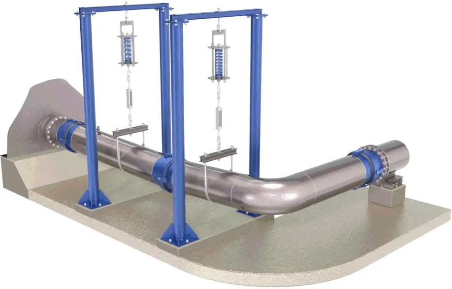 Modeling Piping Connection to Storage Tank – What Is Piping