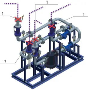 Modular Piping Design- How to do a Piping Stress Analysis – What Is Piping