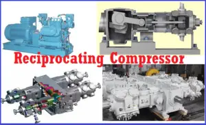 Reciprocating Pump: Introduction, Definition, Parts, Working Principle, Advantages ...